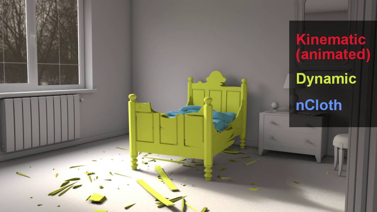 possessed bed breakdown on Vimeo