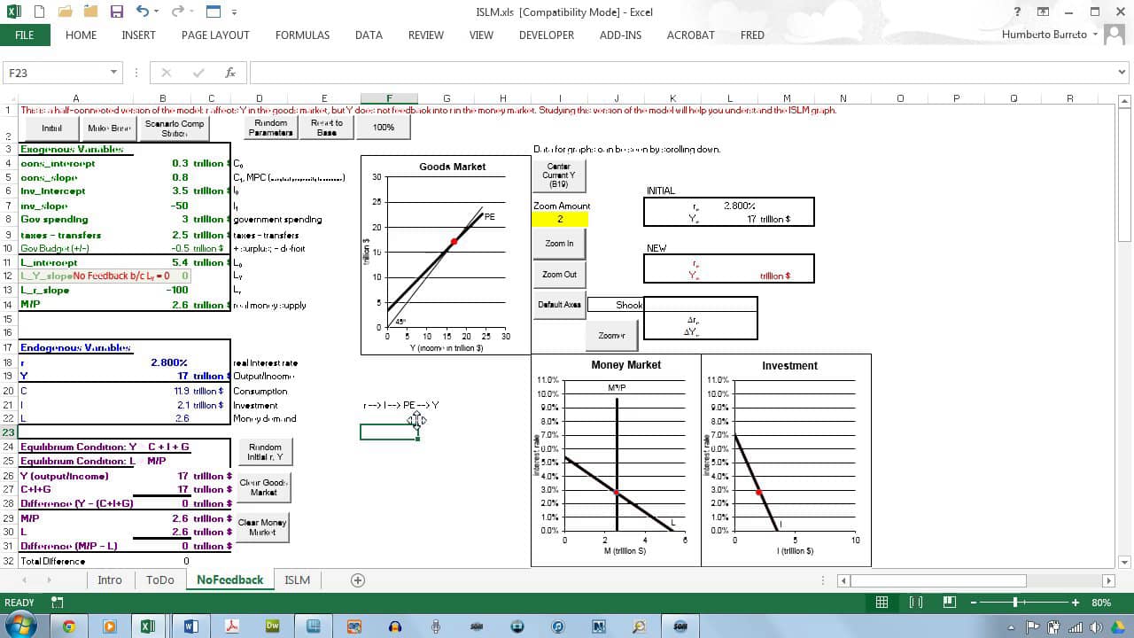 Introduction to the ISLM Model on Vimeo