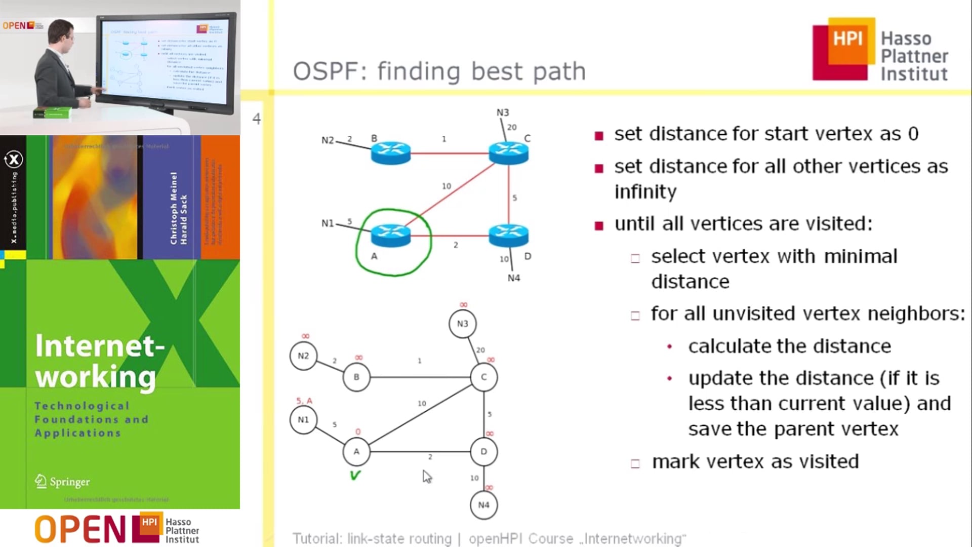 Tutorial 2 Link-state Routing | Internetworking with TCP/IP | openHPI