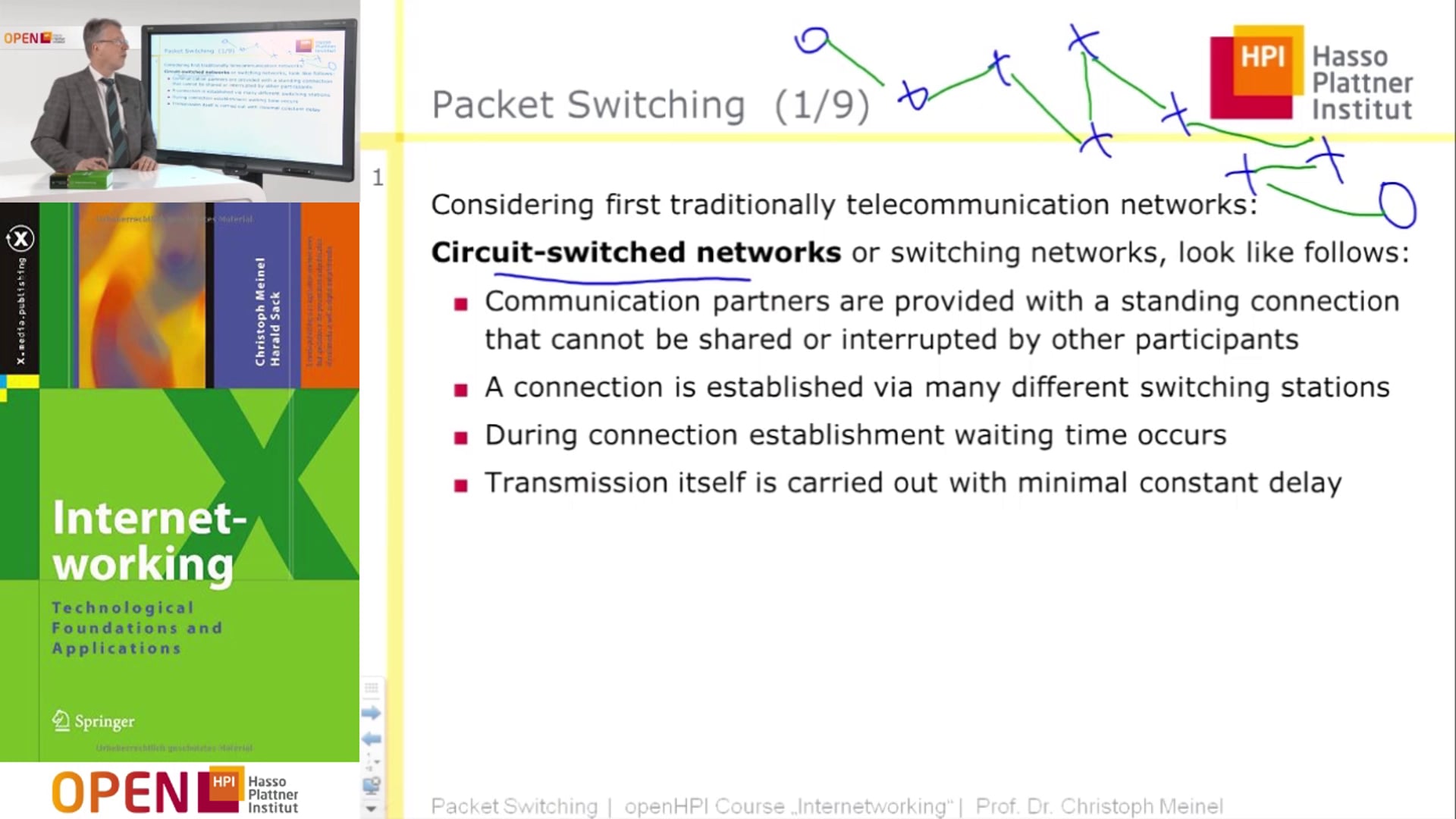 1.5 Packet Switching | Internetworking with TCP/IP | openHPI