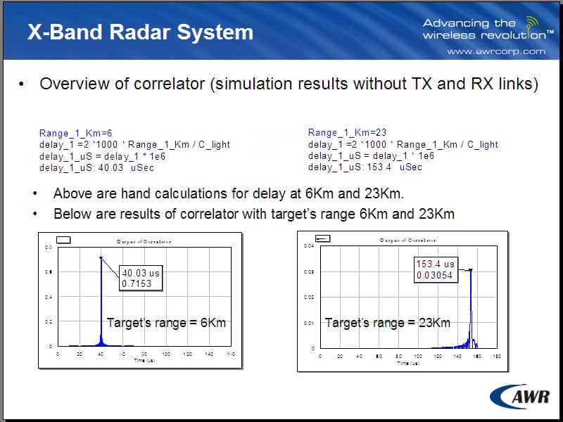 X-Band Radar (Part 2) on Vimeo