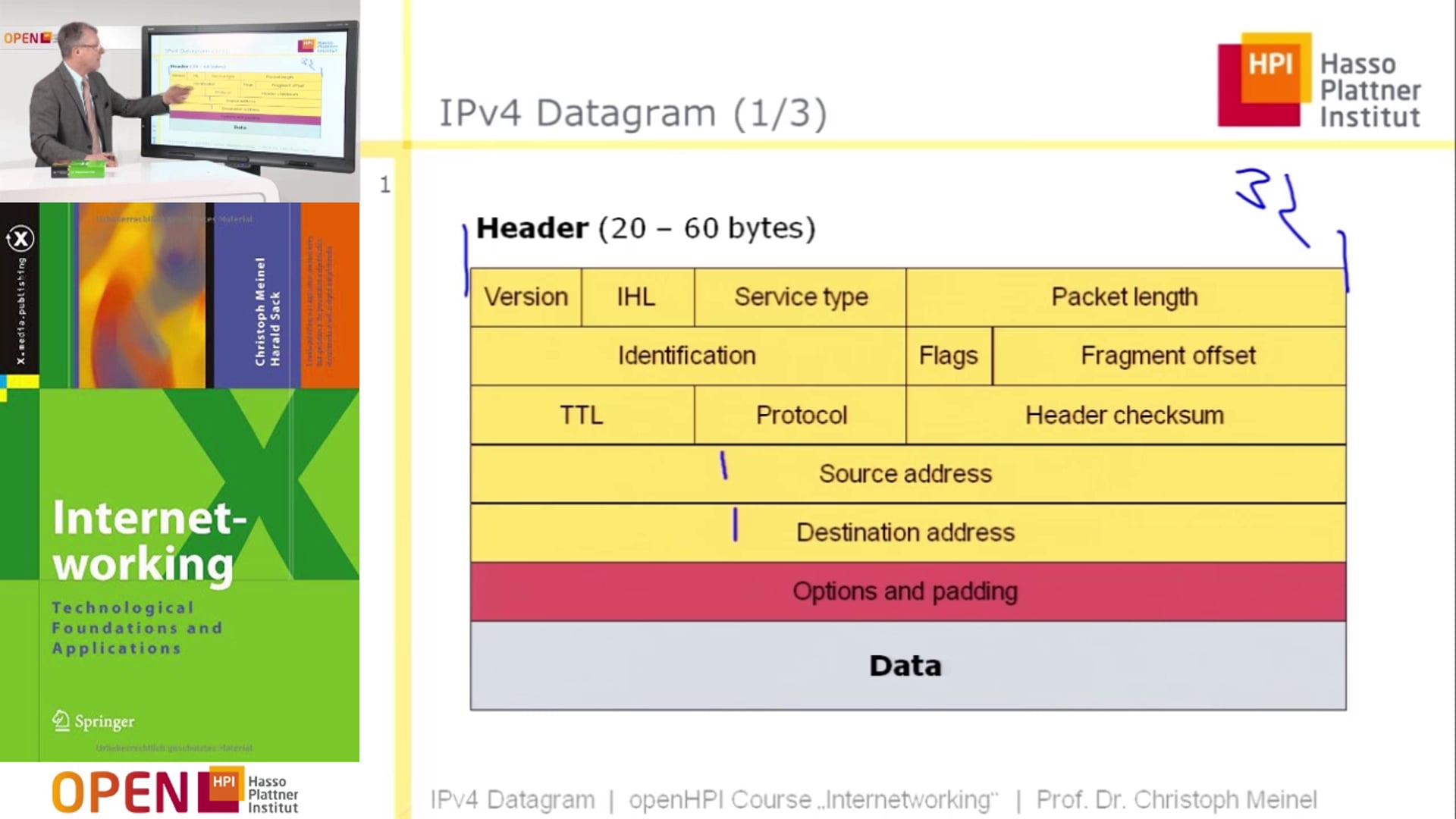 3.6 IPv4 Datagrams | Internetworking with TCP/IP | openHPI