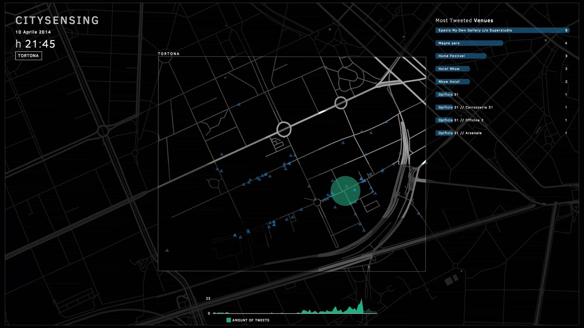 Citysensing 10th April - Milano Design Week 2014 - map on Vimeo