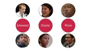 Expeditionary Learning on Vimeo