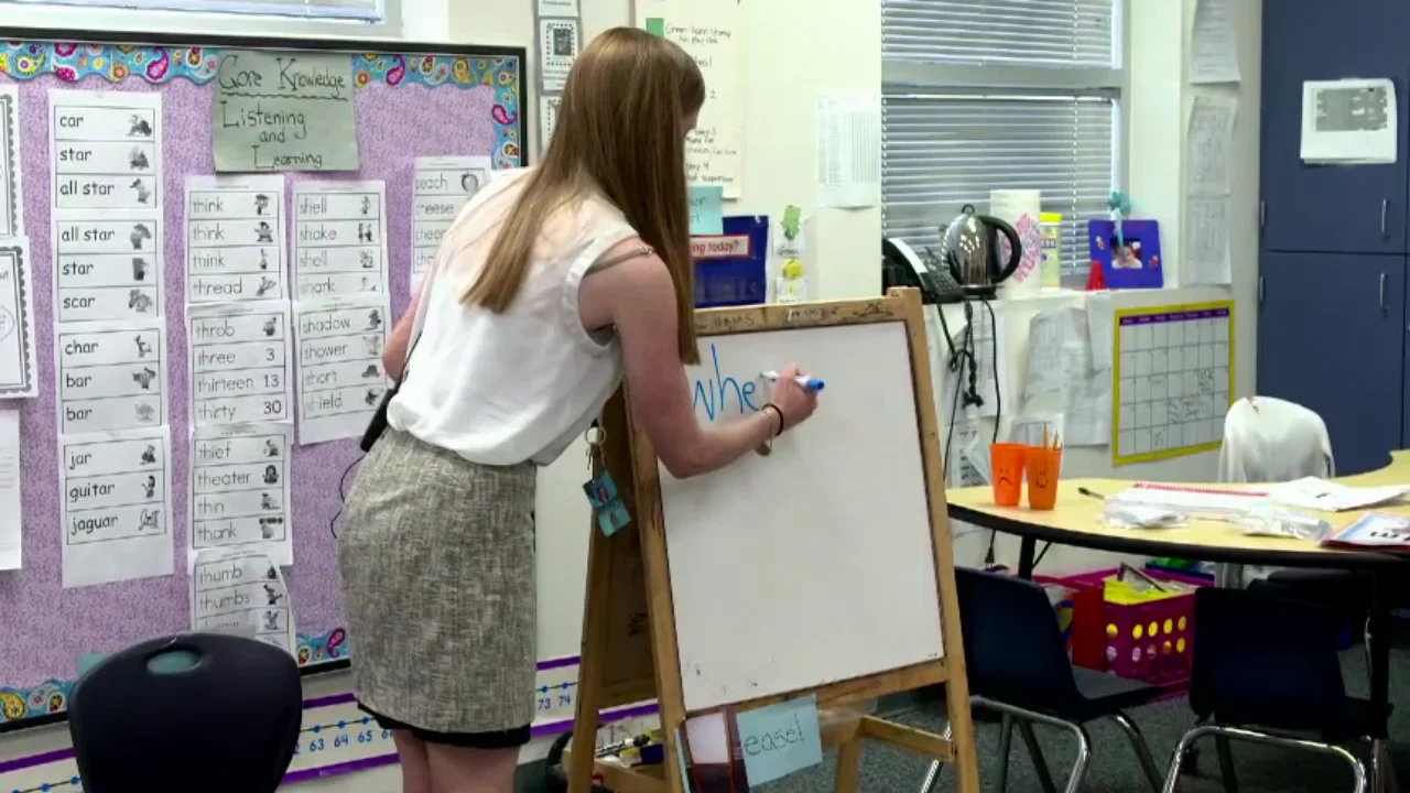 Learn About CKLA - CKLA Skills: Kindergarten, Unit 9 Lesson 5: Warm-up ...