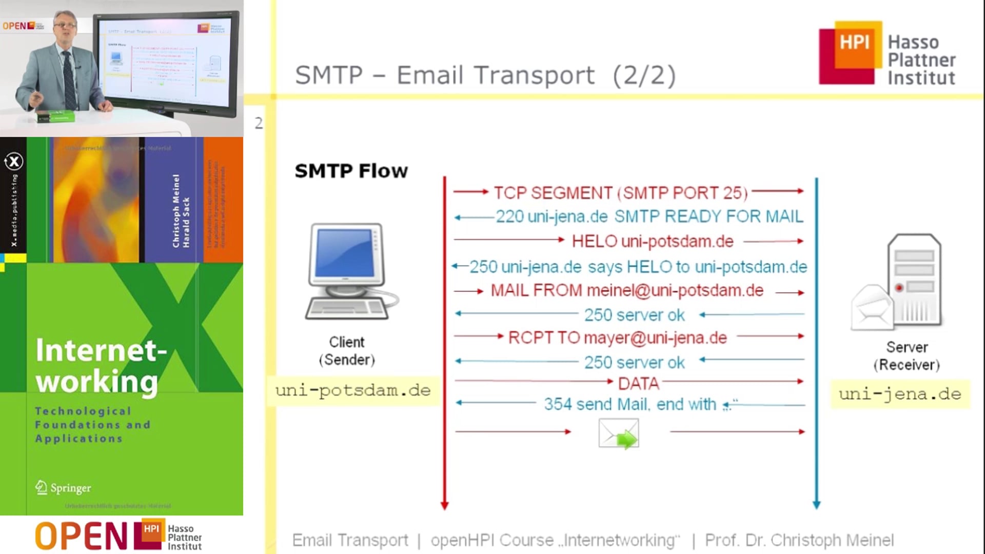 6.7 Email transport | Internetworking with TCP/IP | openHPI