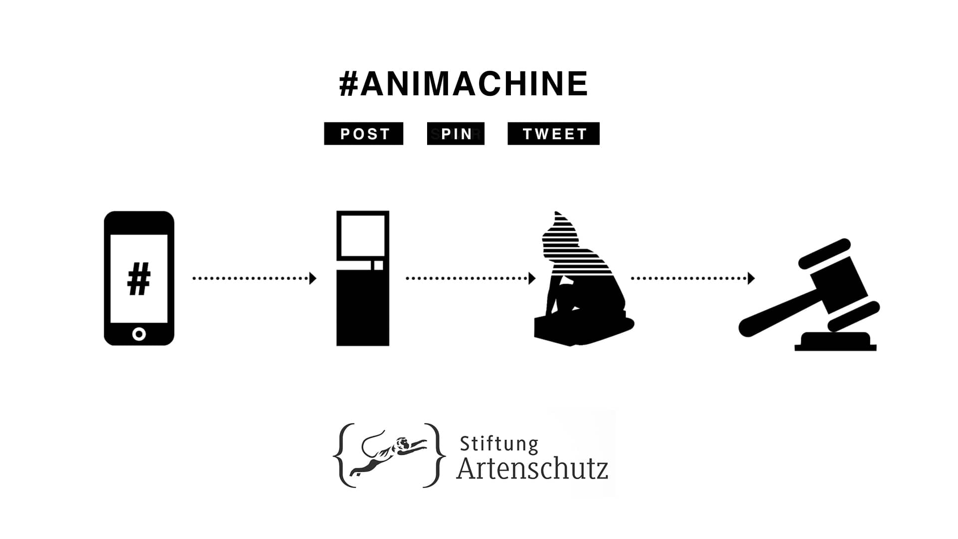 Stiftung Artenschutz #animachine - A dramatic new way of donation on Vimeo