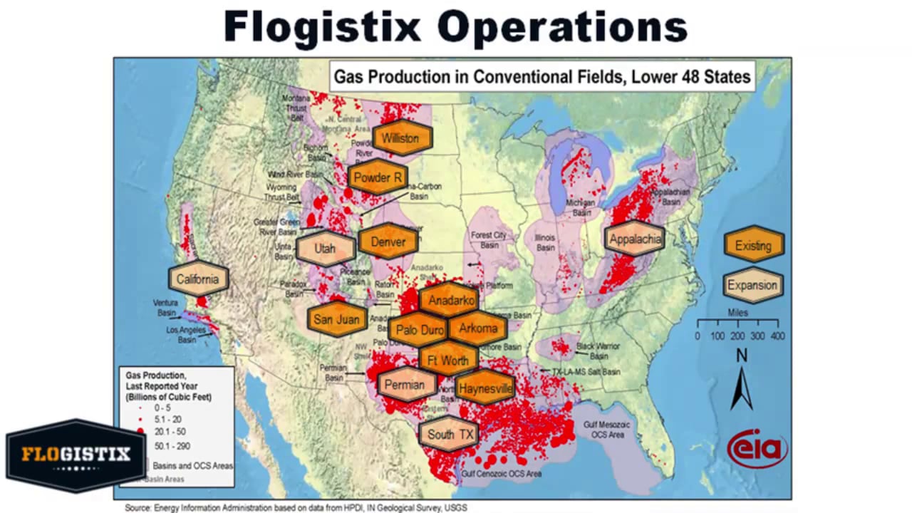 FLOGISTIX FX Series Compressor on Vimeo