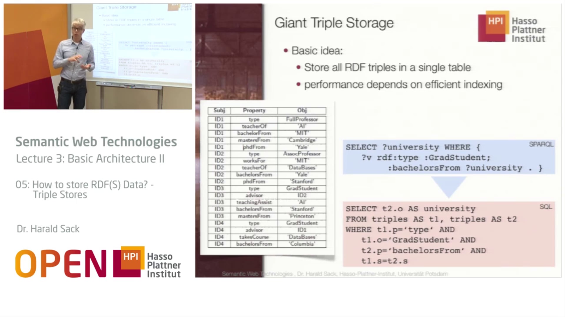 3-5 How to Store RDF(S) Data? - Triple Stores | Semantic Web