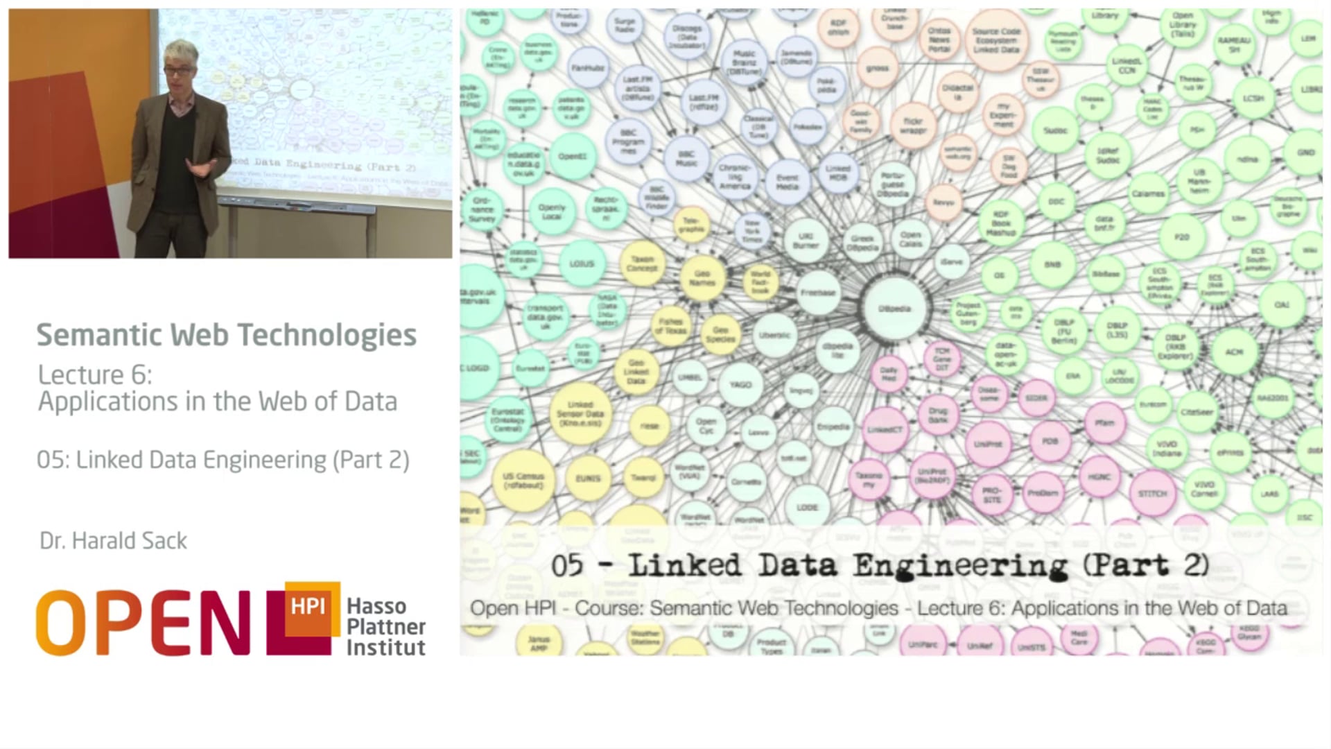 6-5 Linked Data Engineering (2) | Semantic Web Technologies | openHPI