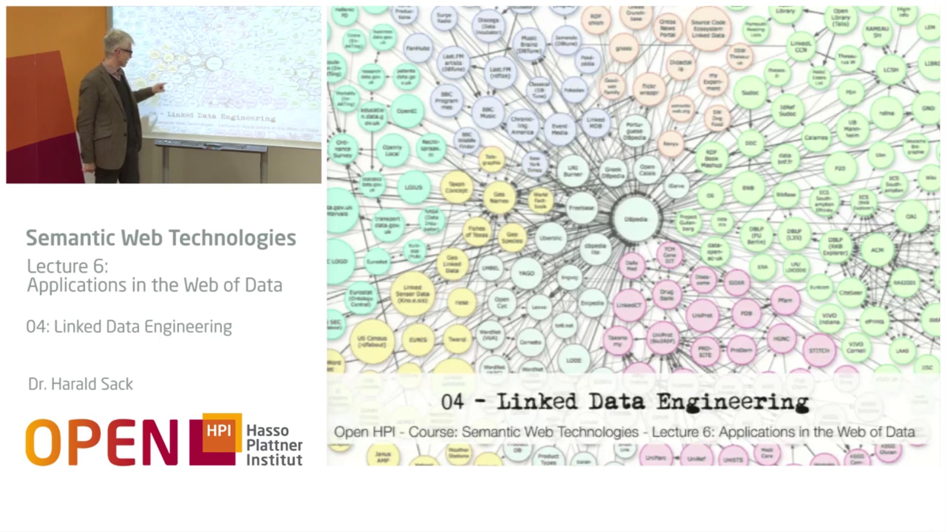 6-4 Linked Data Engineering | Semantic Web Technologies | openHPI