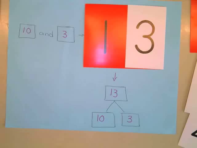 Hide Zero cards on Vimeo