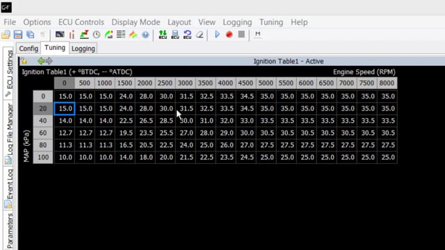 Road Tuning: Ignition Table Configuration