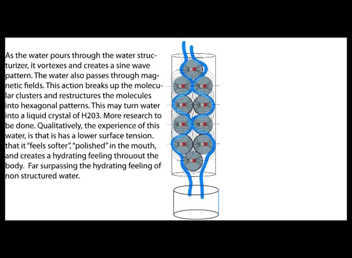 Structured Water DIY Device on Vimeo