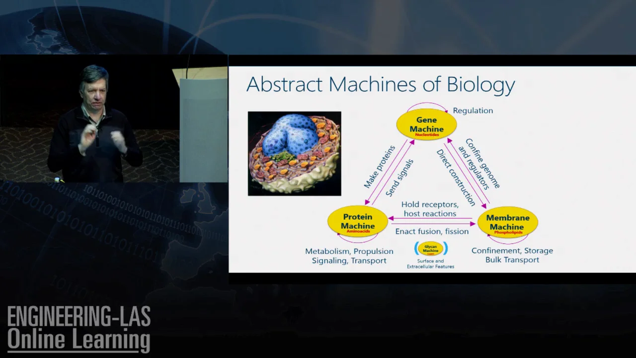 Robert Stewart Distinguished Lecture - Dr. Luca Cardelli, Microsoft ...