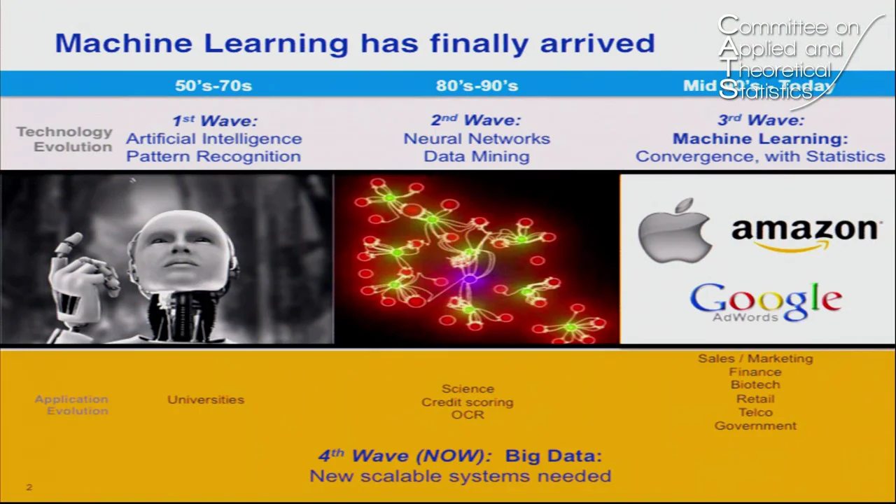 Principles for Working with Big Data - Gray on Vimeo