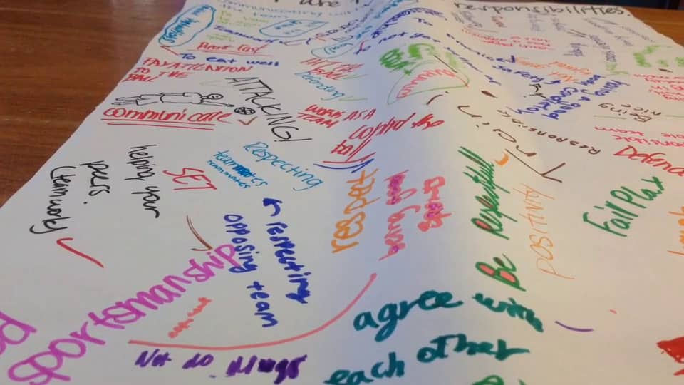 Visible Thinking Routine: Chalk Talk on Vimeo