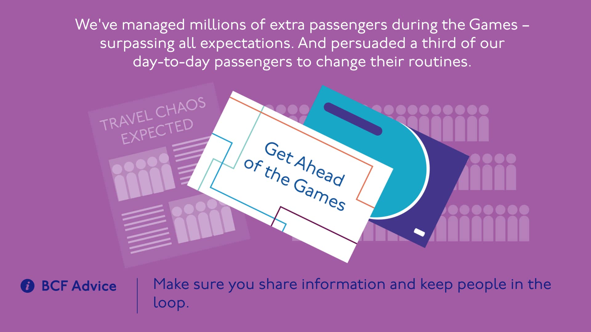 TFL - BCF Parallax Animation on Vimeo