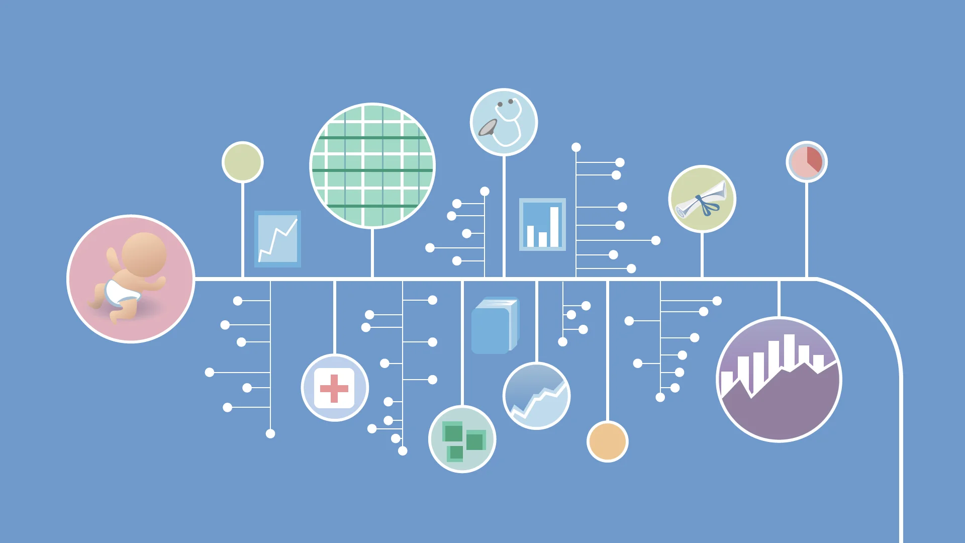 Children's Data Network