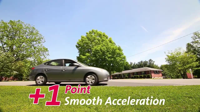 Auto Direct Insurance Jj Hightail