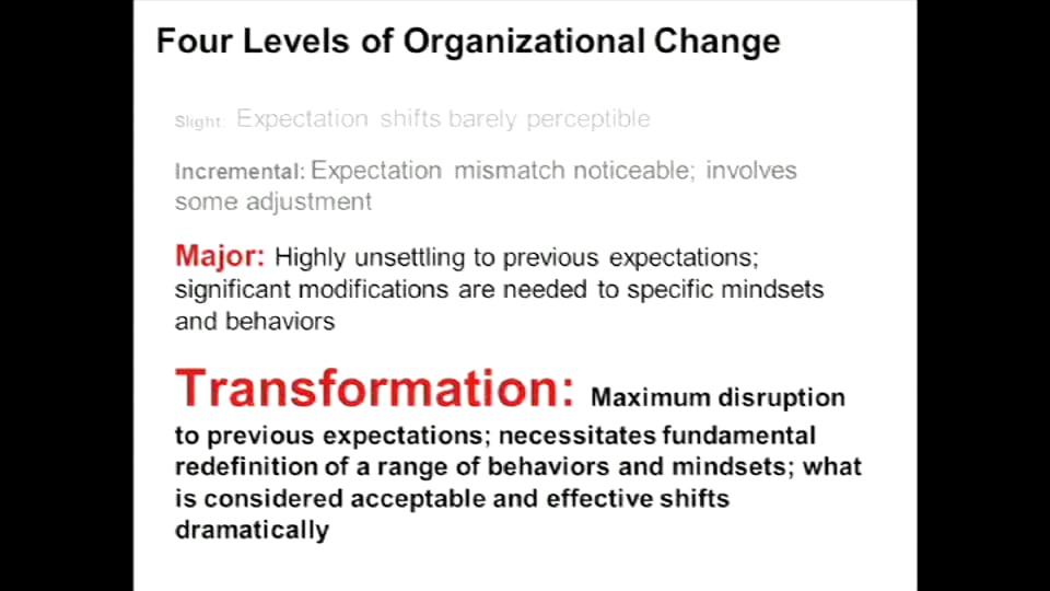 Leading Transformational Change Daryl Conner Full Video on Vimeo
