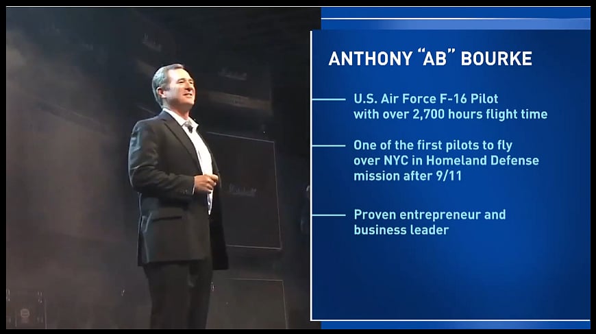 Keynote Speaker Anthony “AB” Bourke: Fighter Pilot Motivational Speaker ...