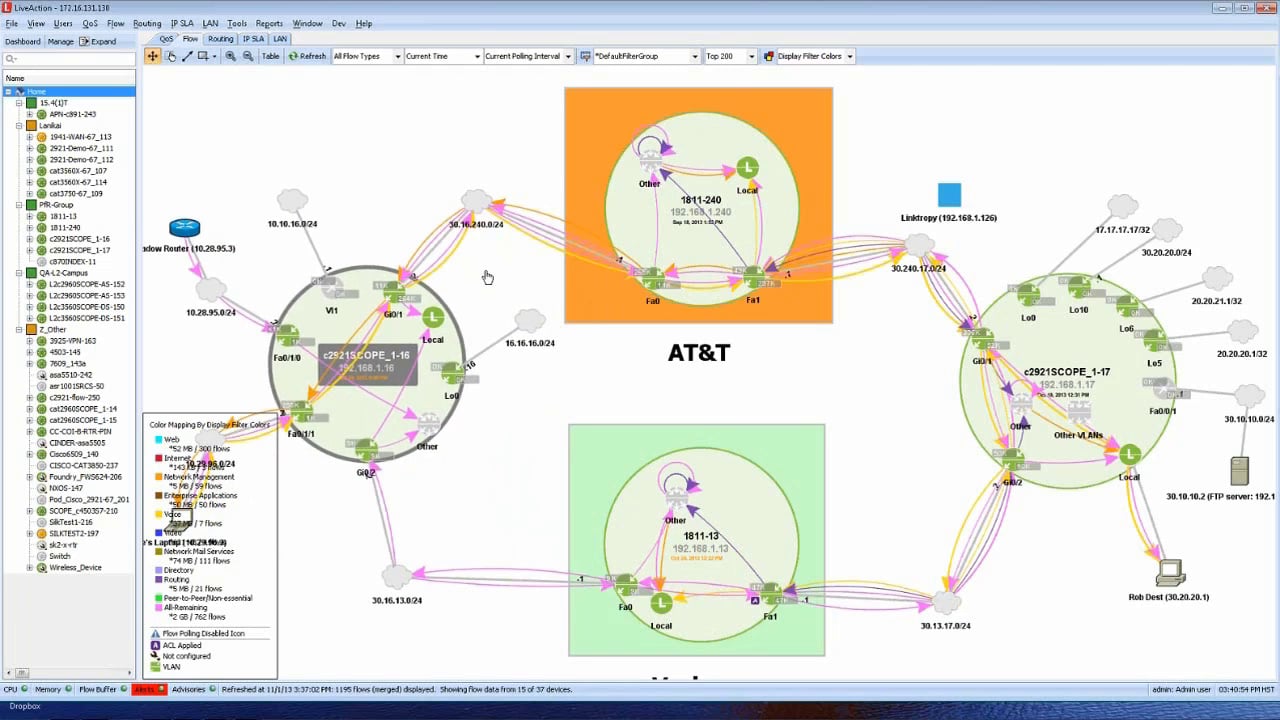 See dynamic visio-like topology view with end-to-end flow on Vimeo