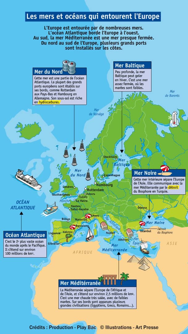 Les mers et océans qui entourent l'Europe on Vimeo