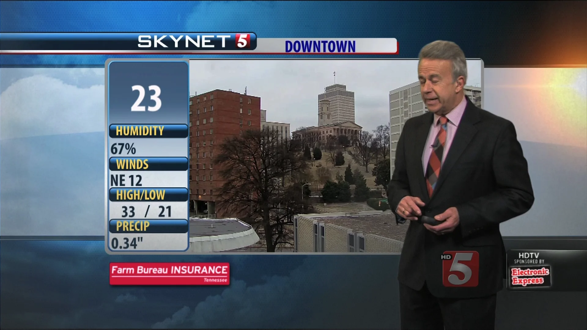 On-Air Gallery - WTVF Nashville, TN WVPro PTZ camera squeezed on Vimeo