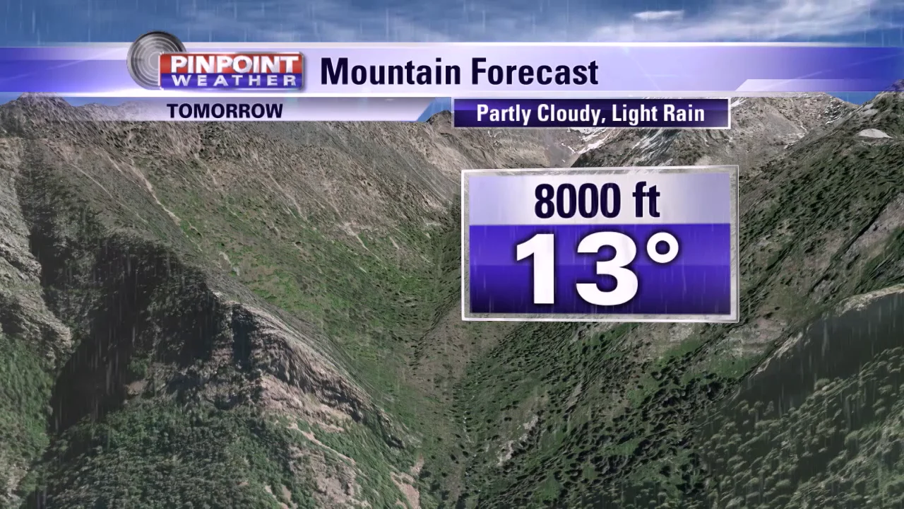 Omni - Omni Sequence on Vimeo