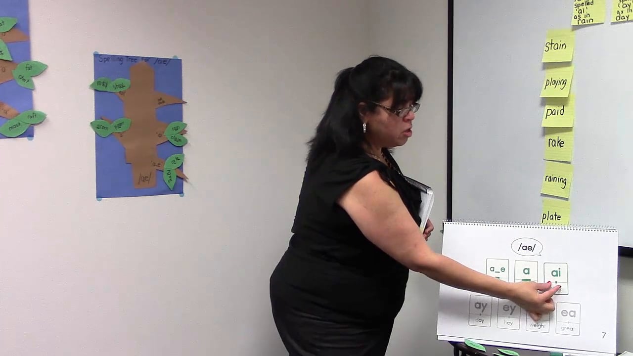 Learn About CKLA - CKLA: Code Flip Books on Vimeo