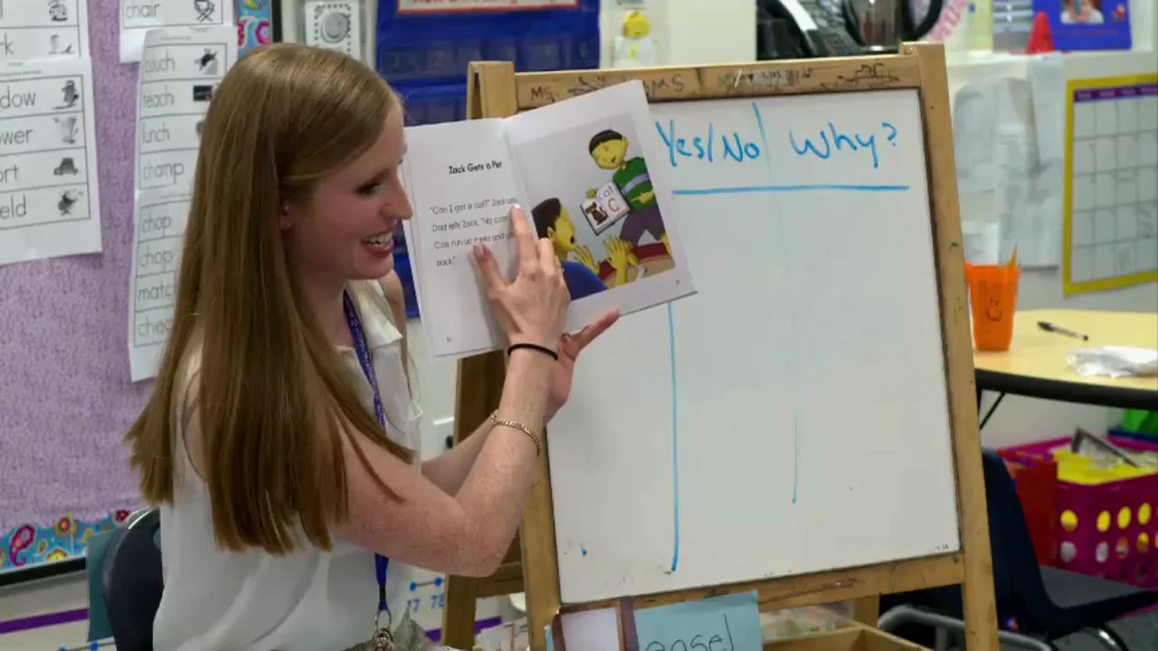 Learn About CKLA - CKLA: Students Read in Whole Group on Vimeo