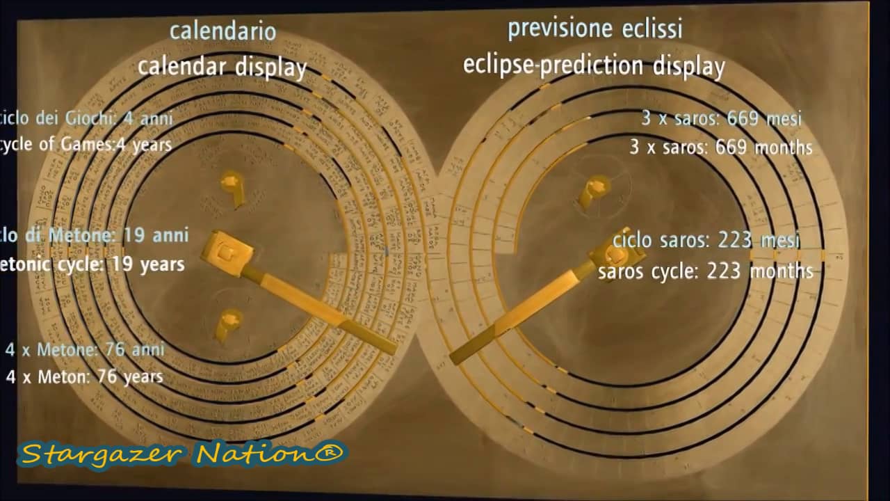 The Antikythera Mechanism - The 2000 Year old Machine that can predict ...