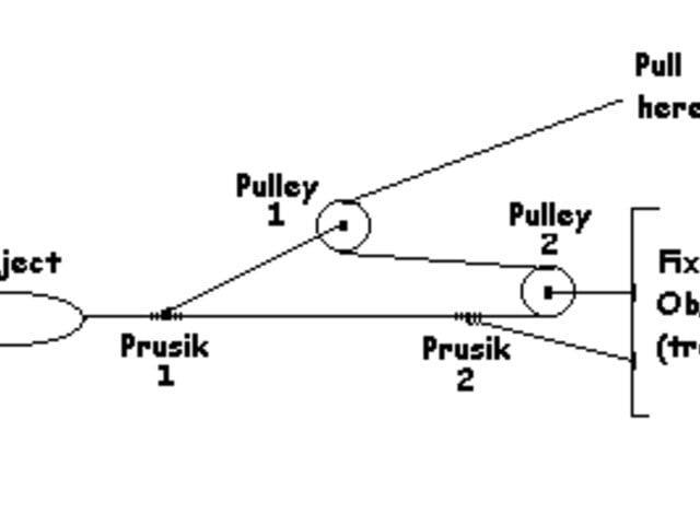 How to set up a Z-DRAG on Vimeo