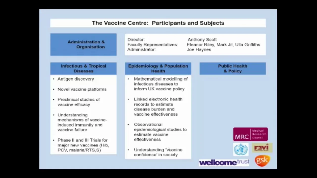 Prof Eleanor Riley - LSHTM Vaccine Centre on Vimeo