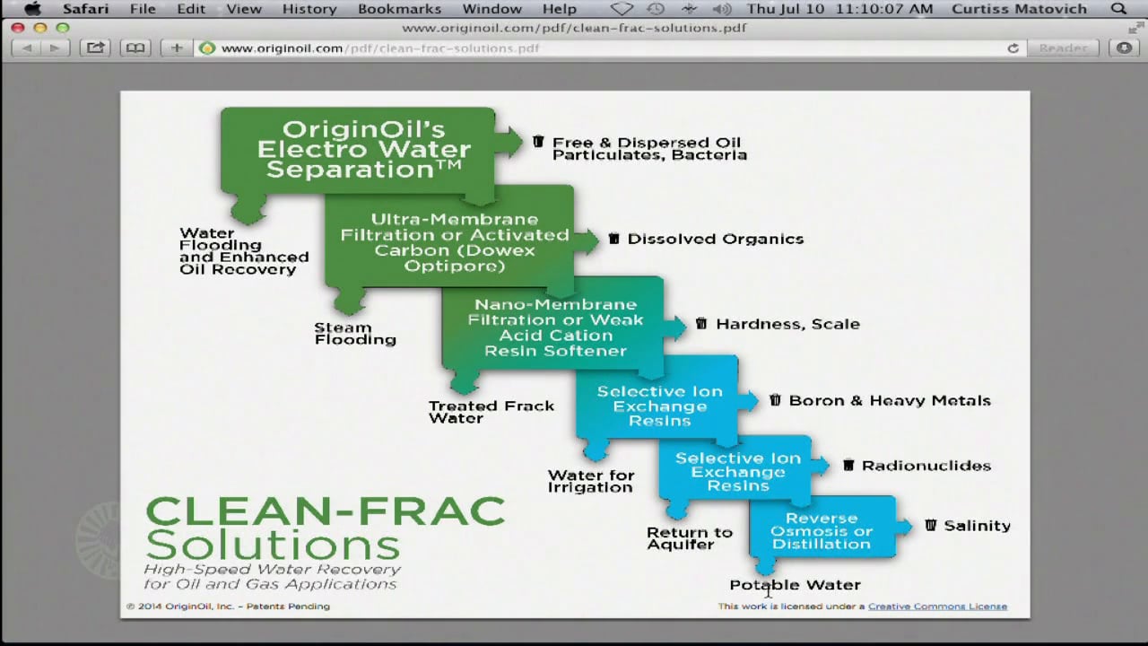 Chlorine: The Latest OriginOil Technology on Vimeo