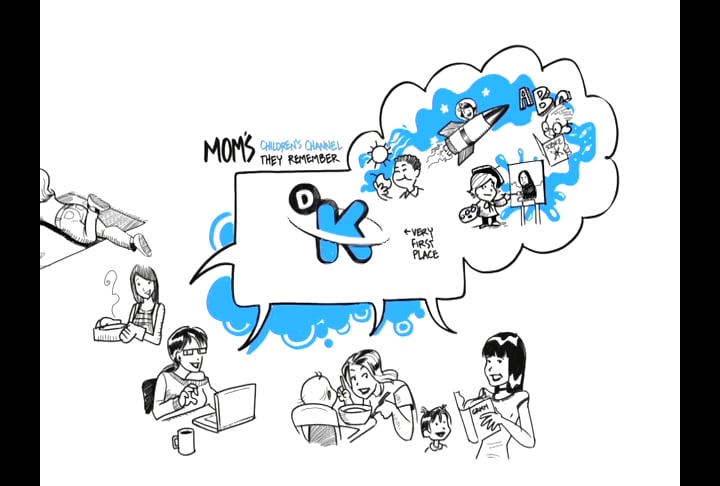 Discovery Kids_Presentation on Vimeo