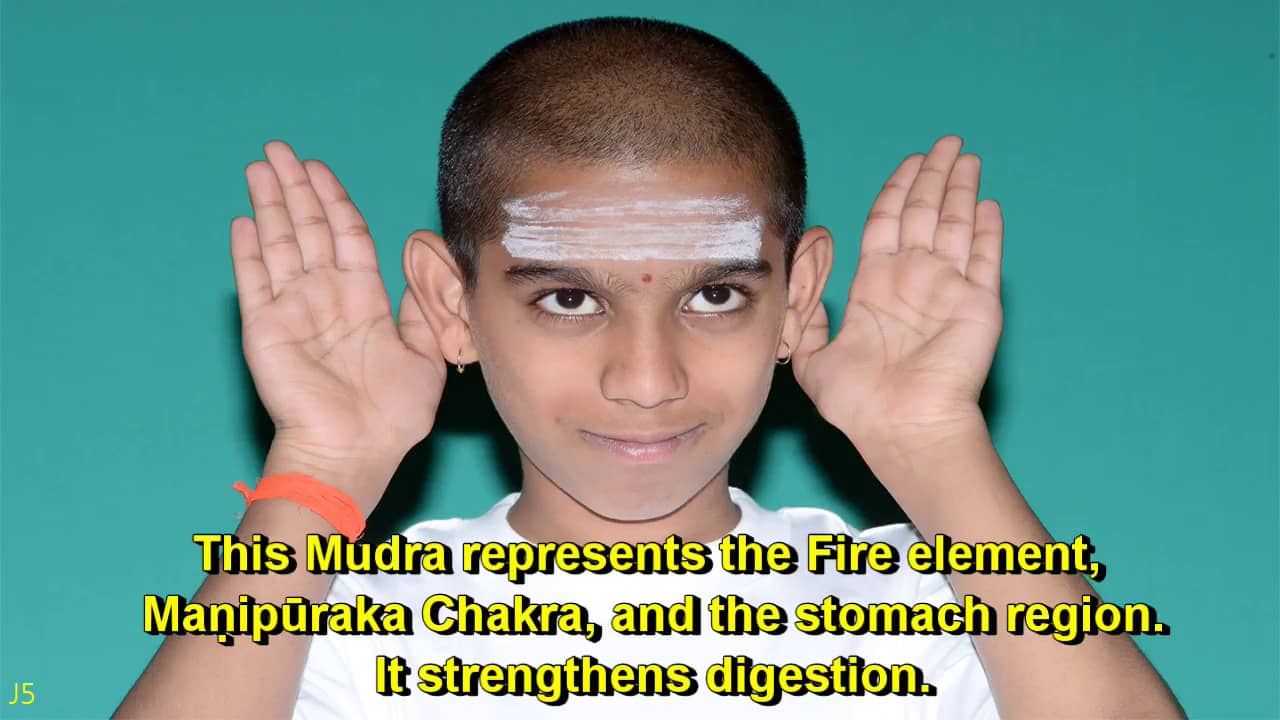 Withdraw the senses from the outer world & focus the mind on the inner ...