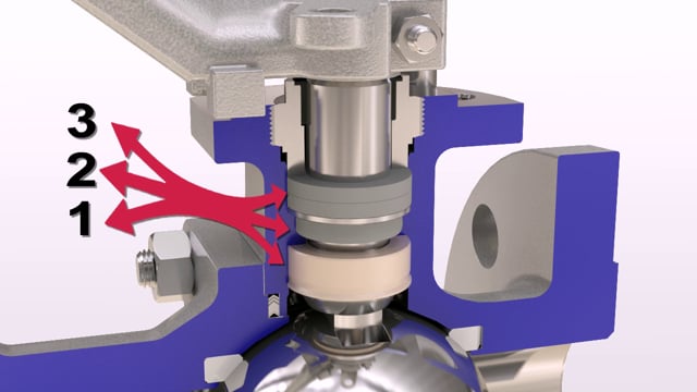 Crane CPE - XOMOX FK Ball Valve on Vimeo
