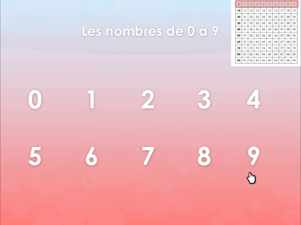Les nombres de 0 à 9 on Vimeo