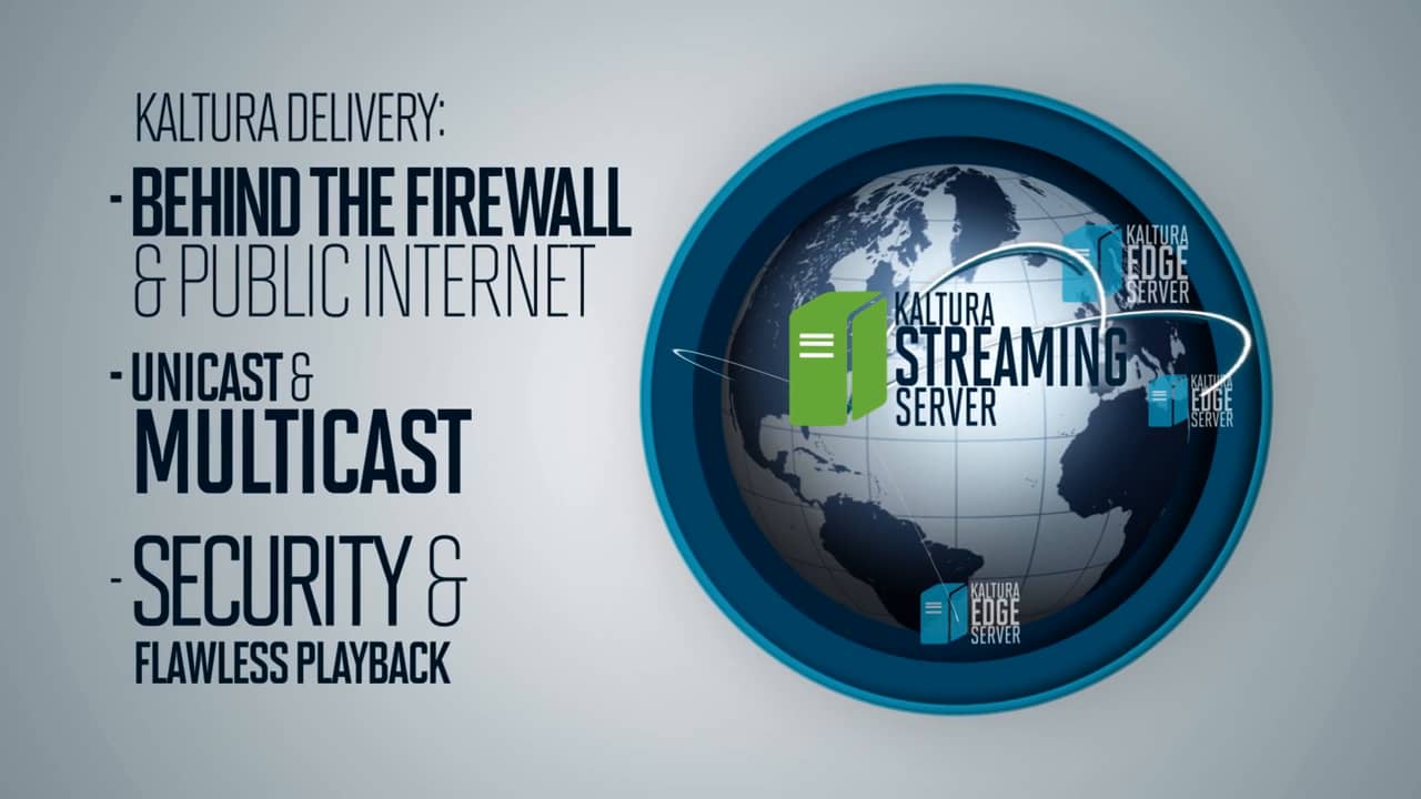 Webcast (infographic) on Vimeo