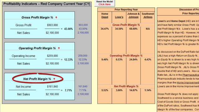 Red Company on Vimeo