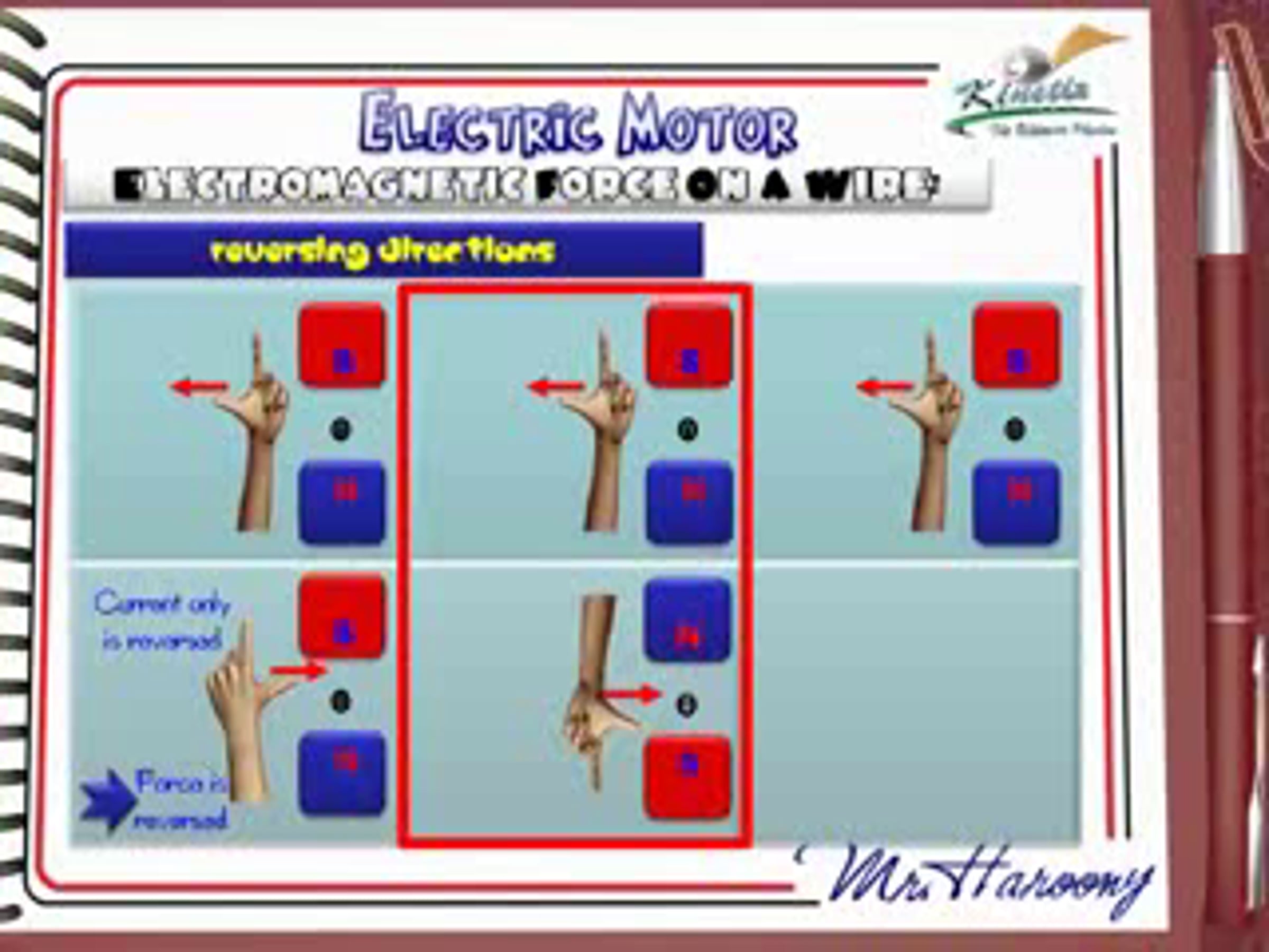 O-Phy-22 GCSE-IGCSE Physics Fleming's left Hand Rule-Electromagnetic ...