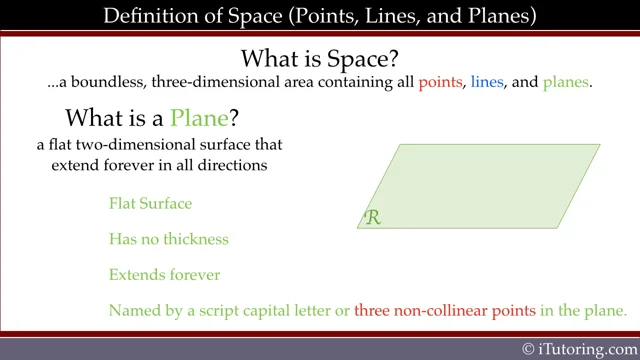 Unique Plane Postulate Geometry