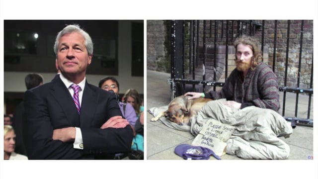 Sam Polk CEO / Senior Executive Speaker-Speakers Bureau | SpeakInc