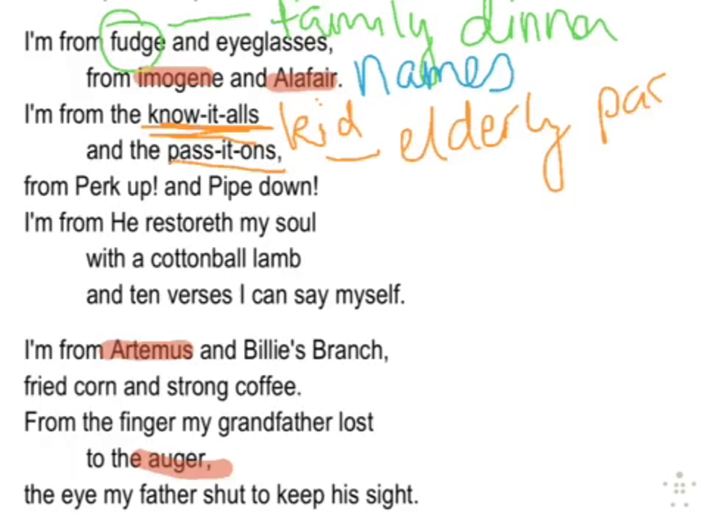"Where I'm From" poem annotation
