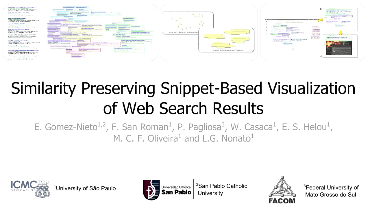 Similarity Preserving Snippet-Based Visualization of Web Search Results on Vimeo
