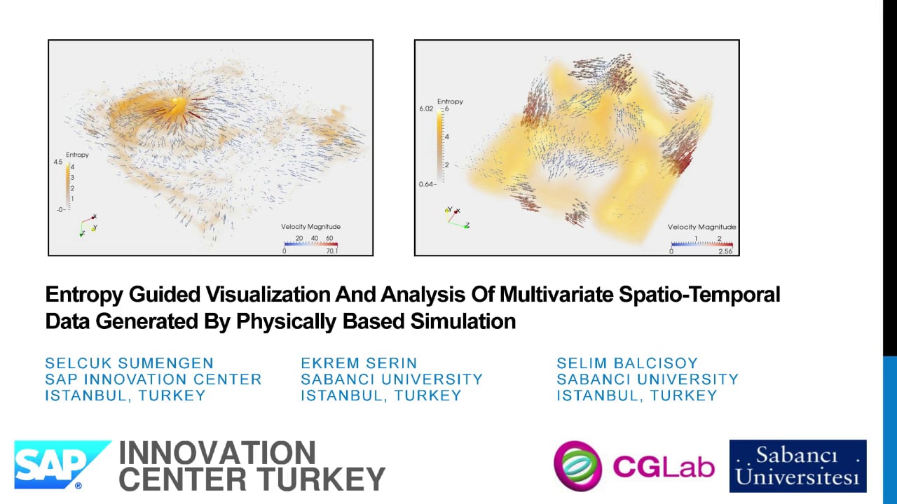 Entropy Guided Visualization And Analysis Of Multivariate Spatio Temporal Data Generated By 