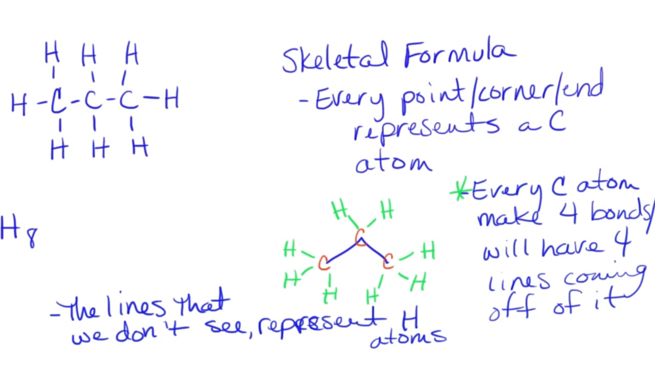 2-Skeletal Formulas | Videos & Movies on Vimeo