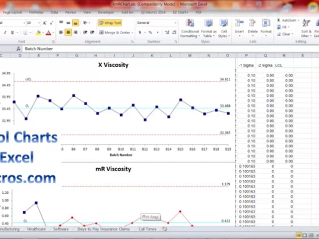 Control Charts Creating A Control Chart In Excel video 